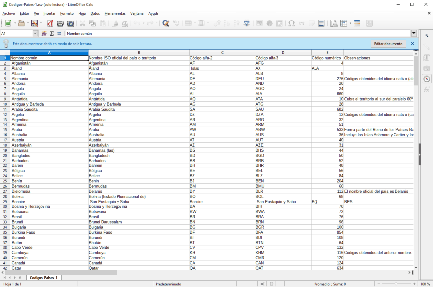 Ficheros CSV para hacer manejables los datos. – unoydostres.com