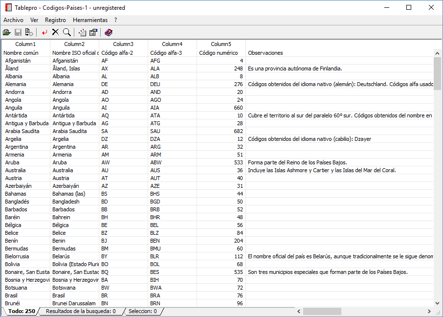 Ficheros CSV para hacer manejables los datos. – unoydostres.com